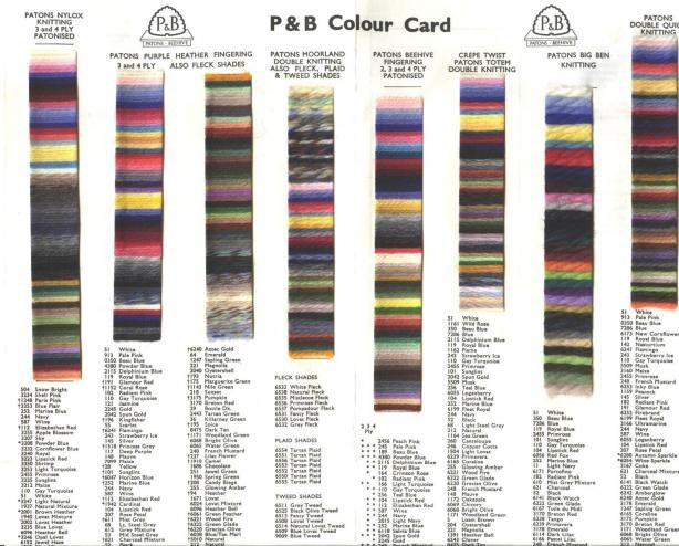 wool card 1 – AnnaBookBel